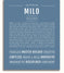 Milo Personalized Name Meaning Art Prints – Name Stories