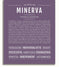 Minerva | Name Art Print – Name Stories