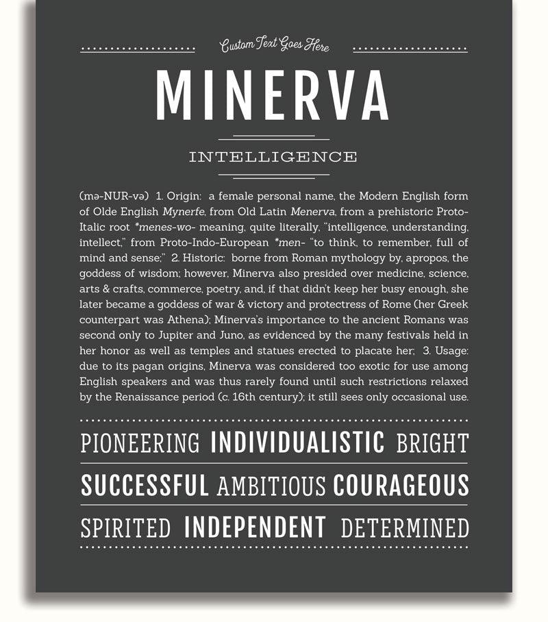 Minerva | Name Art Print – Name Stories