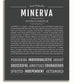 Minerva | Name Art Print – Name Stories