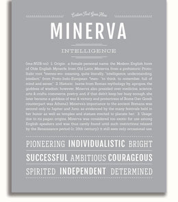 Minerva | Name Art Print – Name Stories