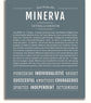 Minerva Personalized Name Meaning Art Prints – Name Stories