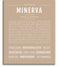 Minerva | Name Art Print – Name Stories