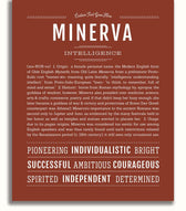 Minerva | Name Art Print – Name Stories
