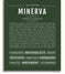 Minerva | Name Art Print – Name Stories