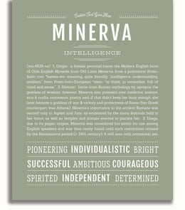 Minerva | Name Art Print – Name Stories