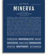 Minerva Personalized Name Meaning Art Prints – Name Stories