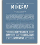 Minerva | Name Art Print – Name Stories