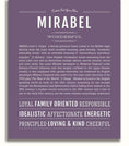 Mirabel | Name Art Print – Name Stories