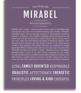 Mirabel | Name Art Print – Name Stories