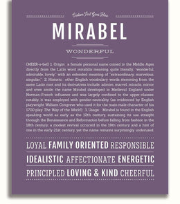 Mirabel Personalized Name Meaning Art Prints – Name Stories