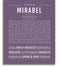 Mirabel Personalized Name Meaning Art Prints – Name Stories