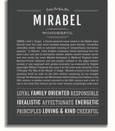 Mirabel | Name Art Print – Name Stories
