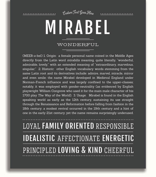 Mirabel | Name Art Print - Personalized Custom Gifts – Name Stories