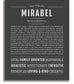 Mirabel | Name Art Print – Name Stories