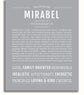 Mirabel | Name Art Print – Name Stories