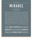 Mirabel Personalized Name Meaning Art Prints – Name Stories
