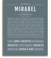 Mirabel | Name Art Print – Name Stories