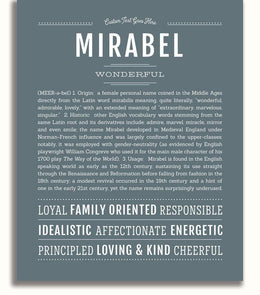 Mirabel Personalized Name Meaning Art Prints – Name Stories