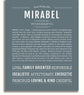 Mirabel Personalized Name Meaning Art Prints – Name Stories