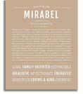 Mirabel | Name Art Print – Name Stories