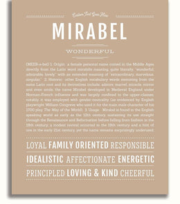 Mirabel Personalized Name Meaning Art Prints – Name Stories