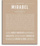 Mirabel | Name Art Print – Name Stories