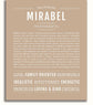 Mirabel Personalized Name Meaning Art Prints – Name Stories