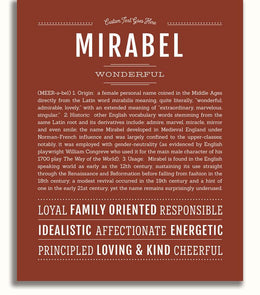 Mirabel Personalized Name Meaning Art Prints – Name Stories
