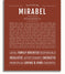 Mirabel | Name Art Print – Name Stories