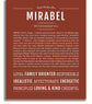 Mirabel | Name Art Print – Name Stories