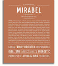 Mirabel Personalized Name Meaning Art Prints – Name Stories