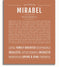 Mirabel | Name Art Print – Name Stories