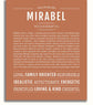 Mirabel Personalized Name Meaning Art Prints – Name Stories
