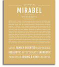 Mirabel | Name Art Print – Name Stories