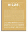 Mirabel | Name Art Print – Name Stories