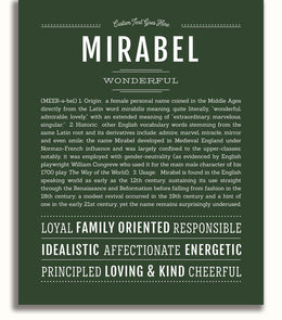 Mirabel | Name Art Print – Name Stories