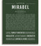 Mirabel | Name Art Print – Name Stories