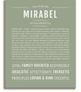 Mirabel Personalized Name Meaning Art Prints – Name Stories