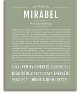 Mirabel | Name Art Print – Name Stories