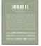 Mirabel | Name Art Print – Name Stories