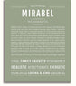 Mirabel Personalized Name Meaning Art Prints – Name Stories