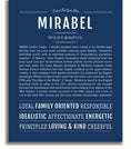 Mirabel Personalized Name Meaning Art Prints – Name Stories