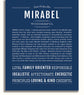 Mirabel Personalized Name Meaning Art Prints – Name Stories