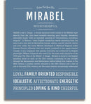 Mirabel Personalized Name Meaning Art Prints – Name Stories