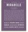 Mirabelle Personalized Name Meaning Art Prints – Name Stories