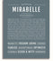 Mirabelle Personalized Name Meaning Art Prints – Name Stories