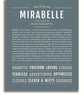 Mirabelle Personalized Name Meaning Art Prints – Name Stories