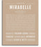 Mirabelle | Name Art Print – Name Stories