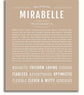 Mirabelle Personalized Name Meaning Art Prints – Name Stories